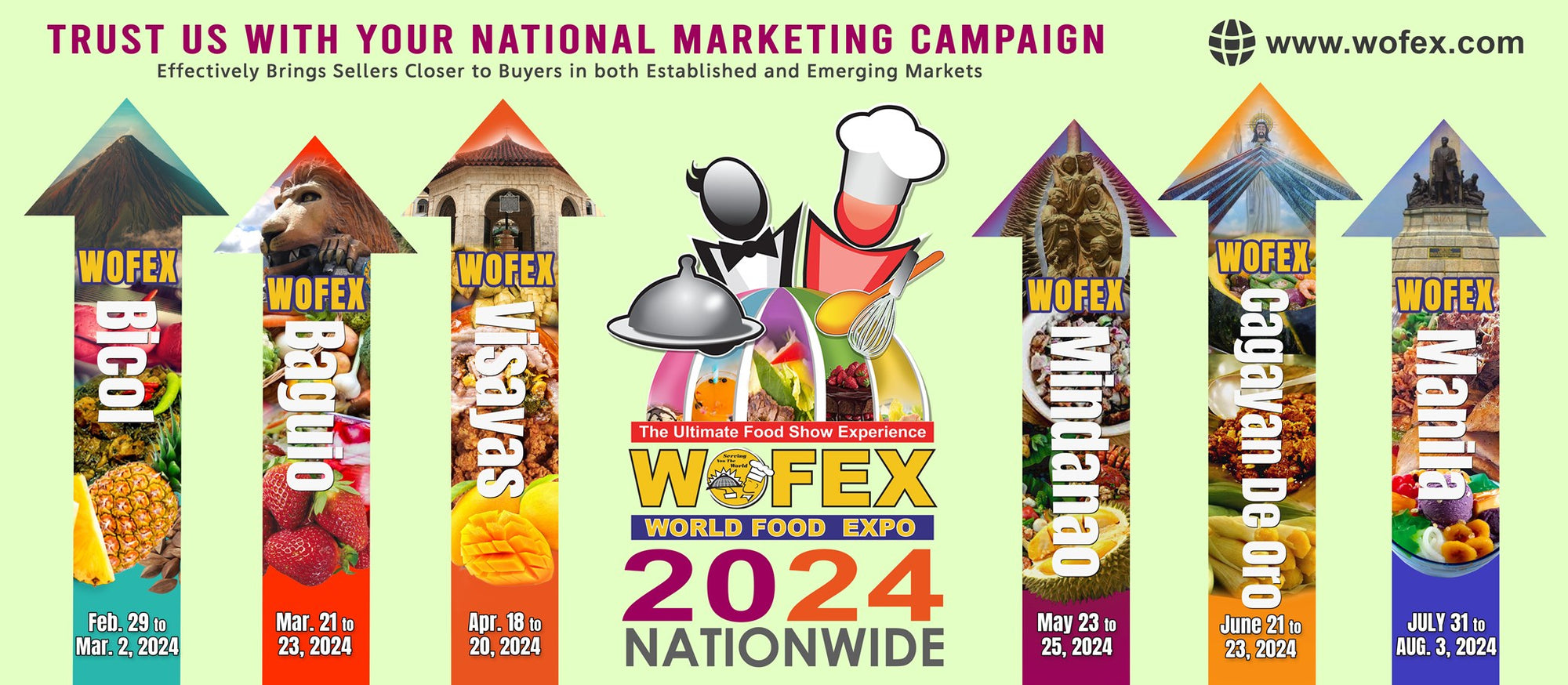 WOFEX University